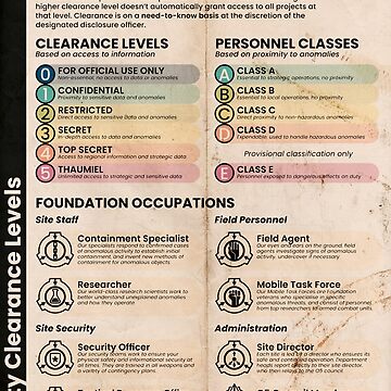 "SCP Guide to Clearance Levels" Poster for Sale by Puzzlr | Redbubble
