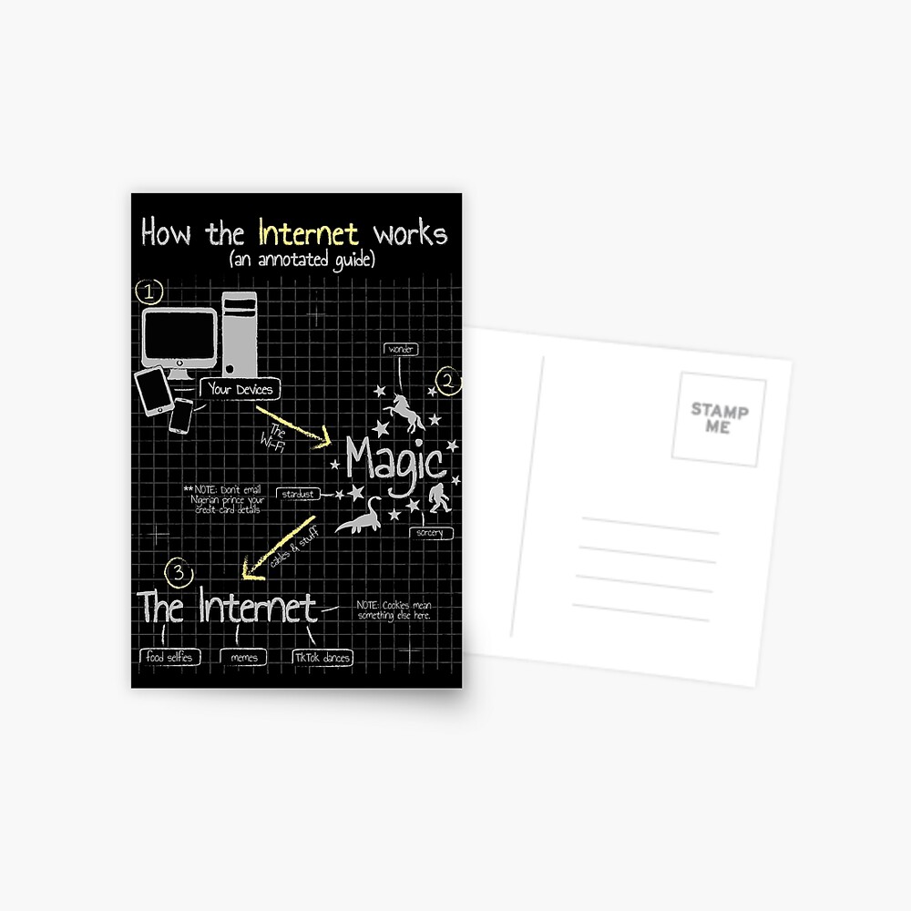 "Network Engineer "How the Internet Works" Funny Poster Wall Art ...