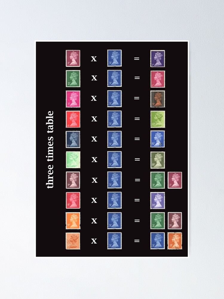 "Three Times Table" Poster for Sale by garyhogben | Redbubble