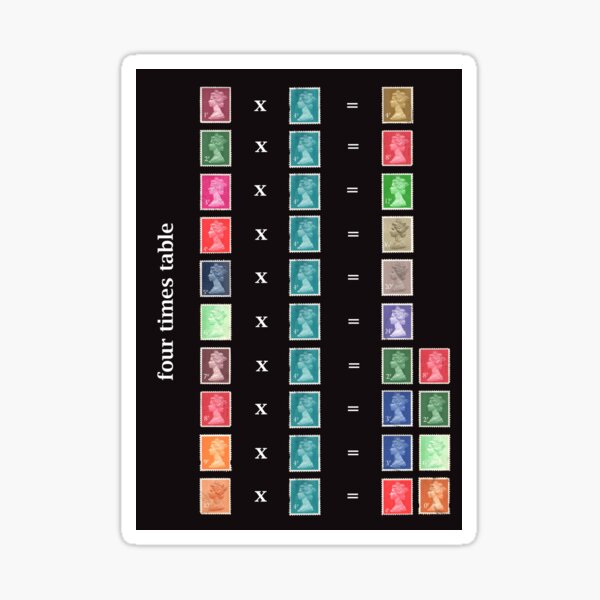 "Four Times Table" Sticker for Sale by garyhogben | Redbubble