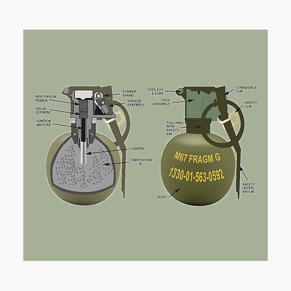 "M67 Grenade Diagram " Photographic Print for Sale by plushyTamer ...