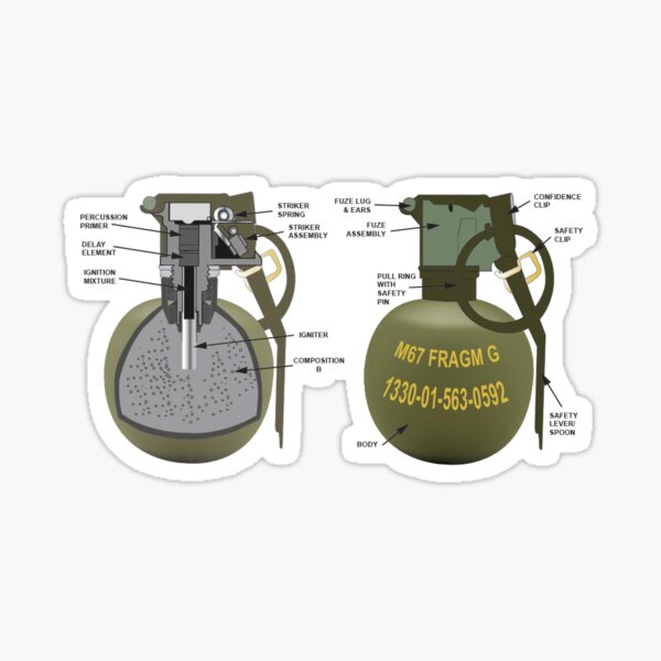 "M67 Grenade Diagram " Sticker for Sale by plushyTamer | Redbubble