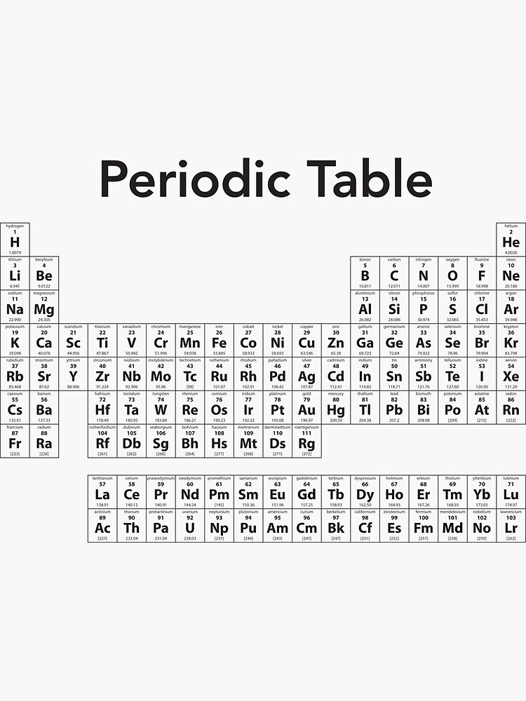 "Classic Periodic Table" Sticker by vladocar | Redbubble