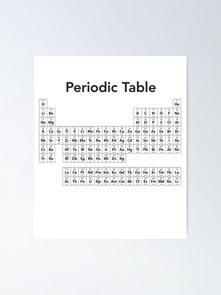 "Classic Periodic Table" Poster for Sale by vladocar | Redbubble