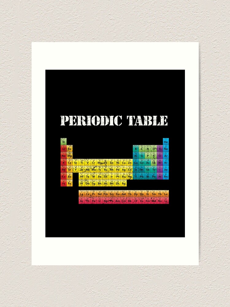 "Vintage Periodic Table" Art Print for Sale by vladocar | Redbubble