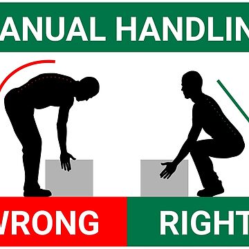 "Safe manual handling." Poster for Sale by safetyguide | Redbubble