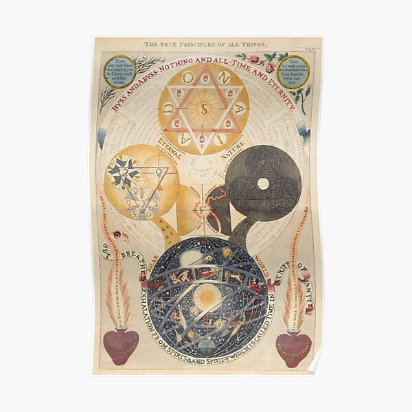 "The True Principles Of All Things Jacob Boehme" Poster for Sale by ...