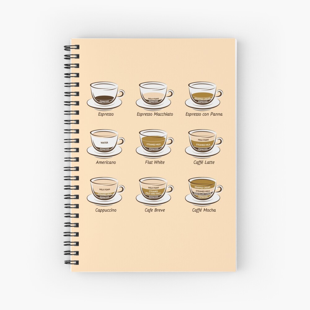 "Coffee" Spiral Notebook for Sale by AAA-Ace | Redbubble