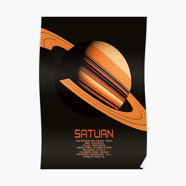 "SATURN - The Solar System (poster serie - 7/9)" Poster for Sale by ...