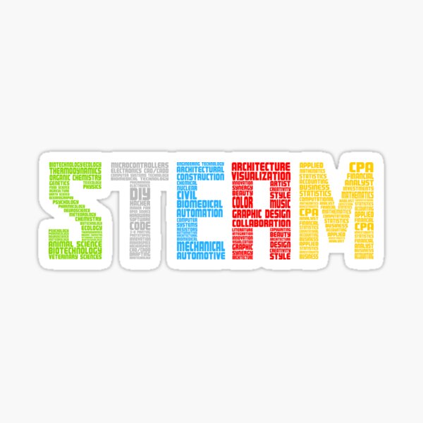 "STEAM Word Cloud Design Science Technology Engineering Art Math ...