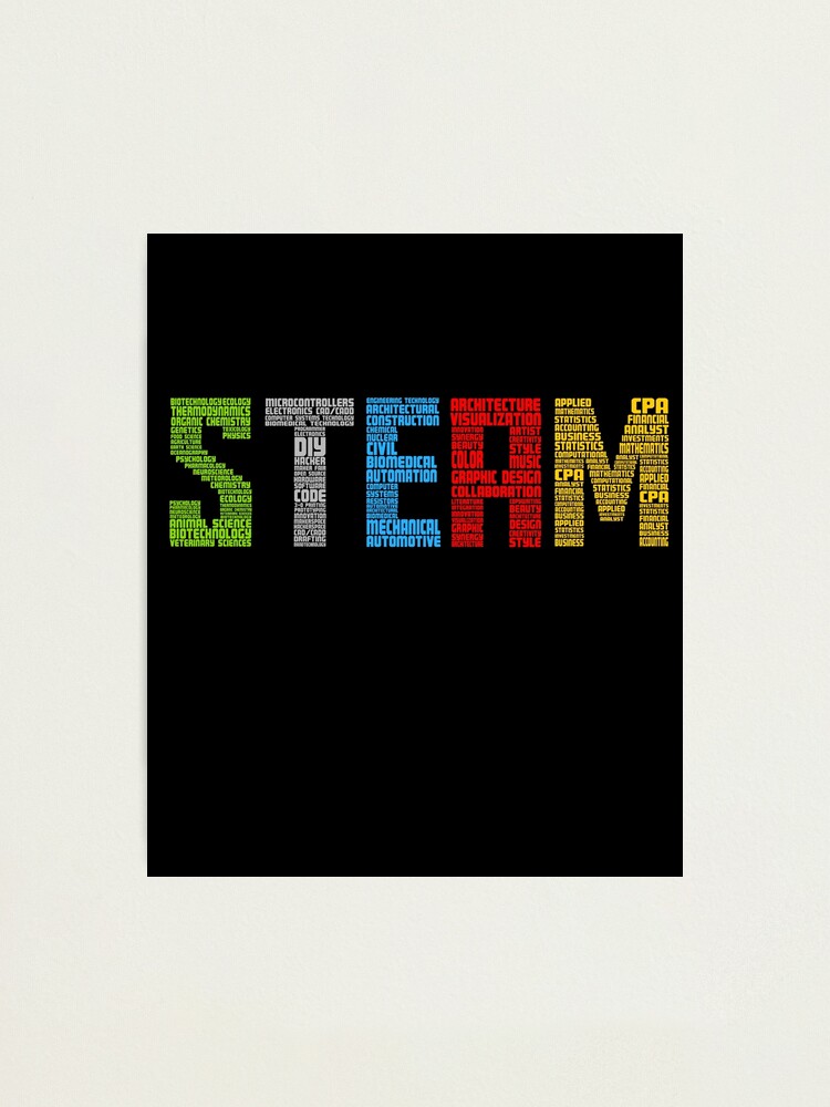 "STEAM Word Cloud Design Science Technology Engineering Art Math ...