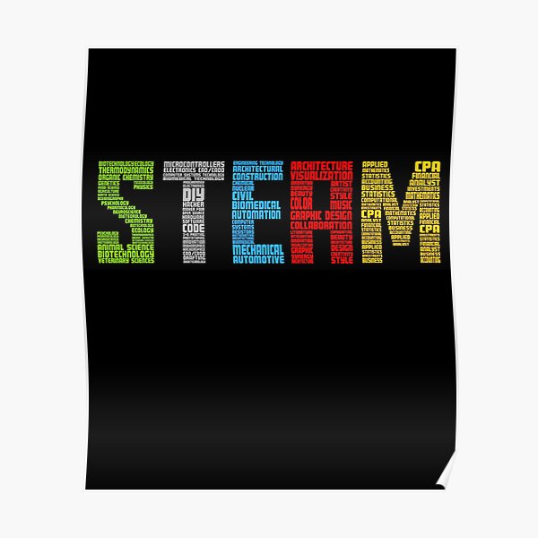 "STEAM Word Cloud Design Science Technology Engineering Art Math ...