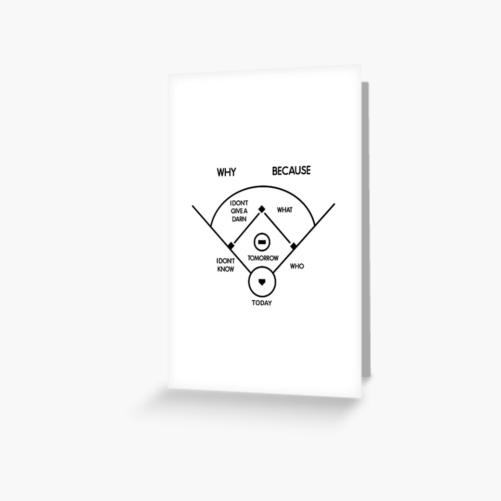 "abbott & costello who's on first , What's on second, I don't know is ...