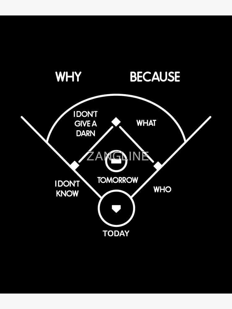 " abbott & costello who's on first , What's on second, I don't know is ...