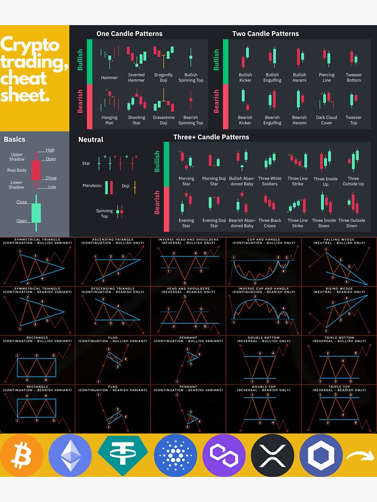 "Crypto trading, cheat sheet" Sticker for Sale by detern | Redbubble