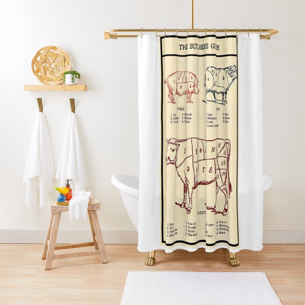 "Vintage Butcher's Guide c. 1924" Poster for Sale by Daniel-Hagerman ...