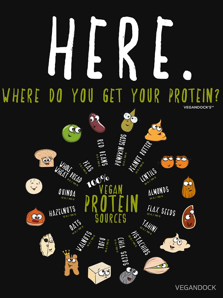 "Funny Vegan Protein Design (Where do you get your protein?)" T-shirt ...