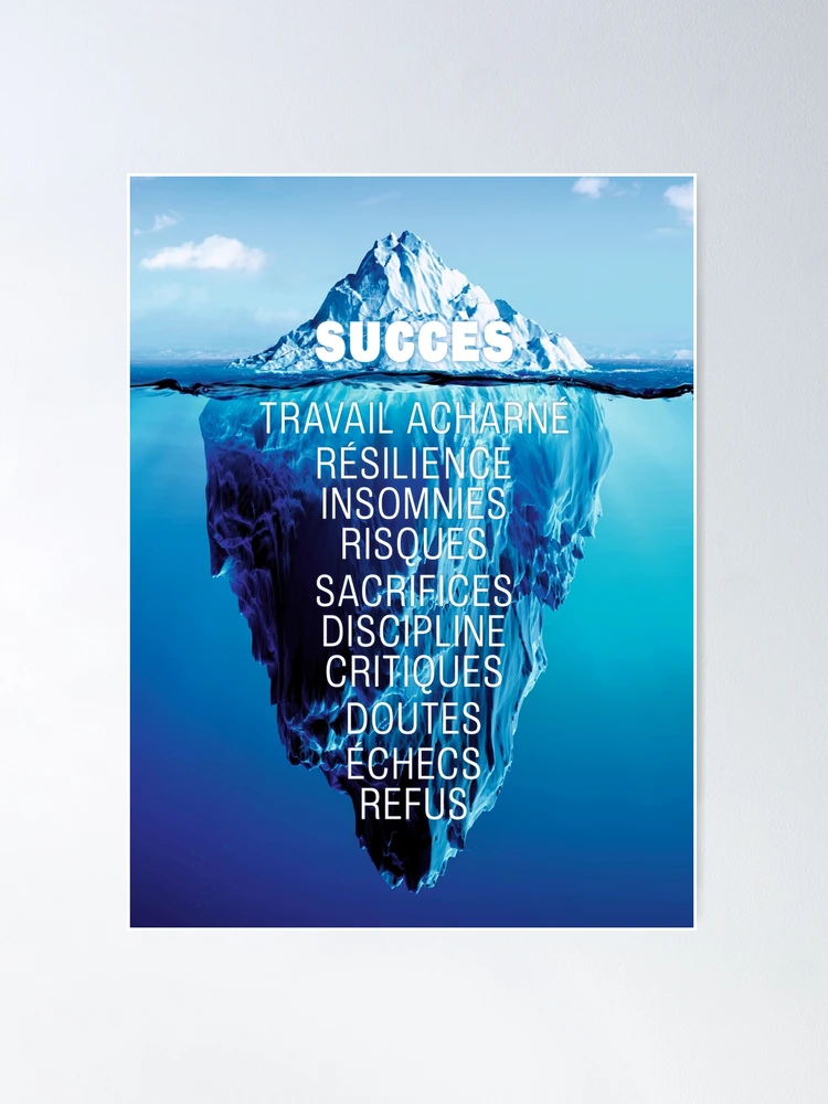 Iceberg Inspirational Quotes