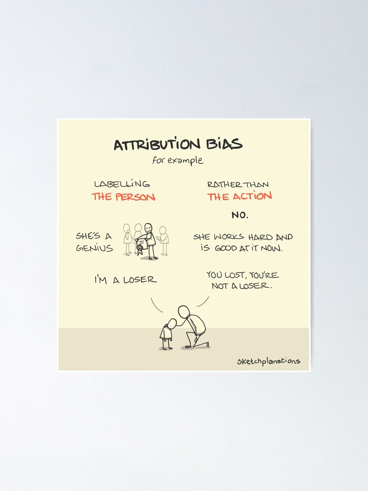 "Attribution bias" Poster for Sale by sketchplanator | Redbubble