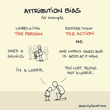 "Attribution bias" Sticker for Sale by sketchplanator | Redbubble