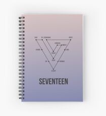 Bts Kpop Spiral Notebooks | Redbubble