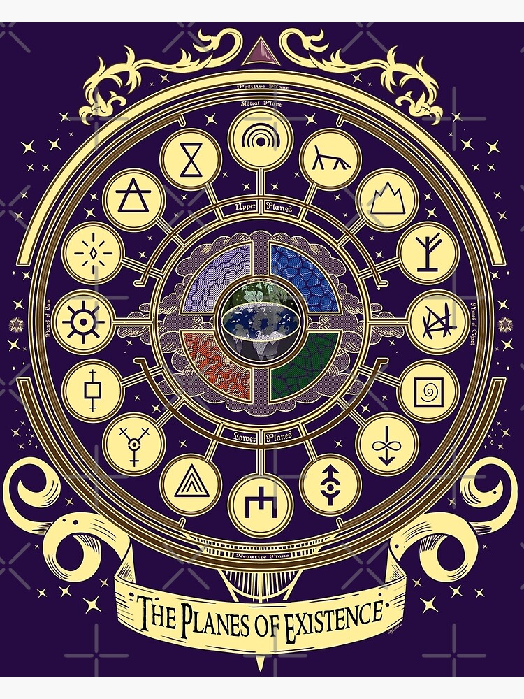 "The Planes of Existence " Art Print by Milmino | Redbubble