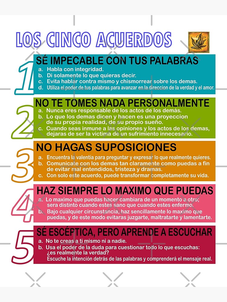 "the five agreements | spanish " Poster for Sale by Deco-Design | Redbubble