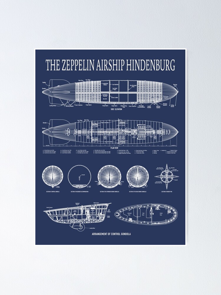 "Hindenburg German Zeppelin Airship Detailed Blueprint Diagrams Gift ...