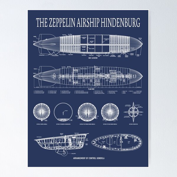 "Hindenburg German Zeppelin Airship Detailed Blueprint Diagrams Gift ...