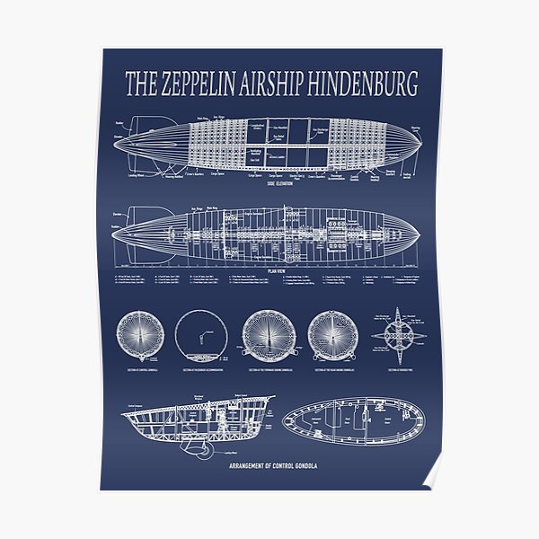 Póster for Sale con la obra «Hindenburg German Zeppelin Airship ...