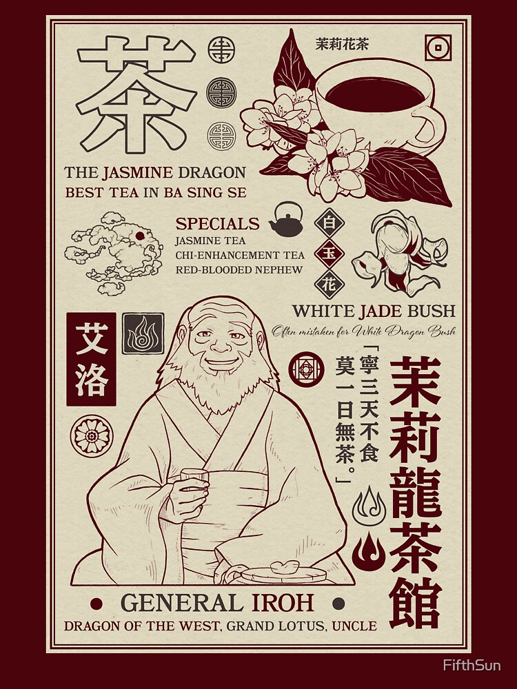 "Avatar: The Last Airbender General Iroh Info Poster " Essential T ...
