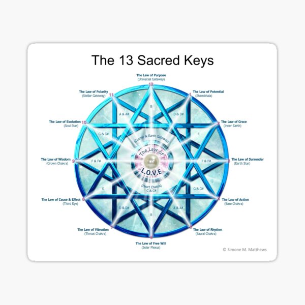 "The 13 sacred keys" Sticker for Sale by Lovegrows1111 | Redbubble