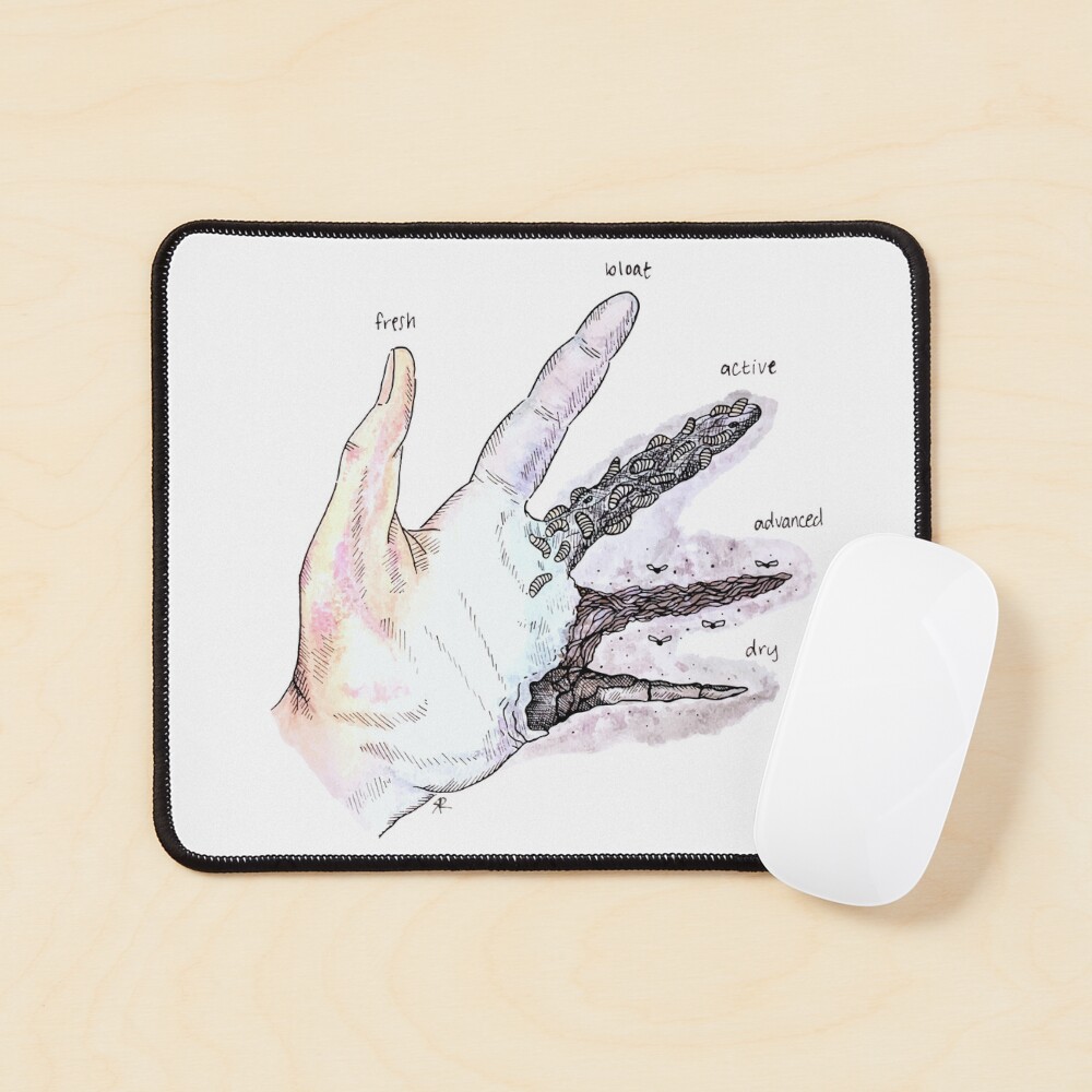 "Stages of Decay Hand by Skye Rain Art" Poster for Sale by Skye Rain ...