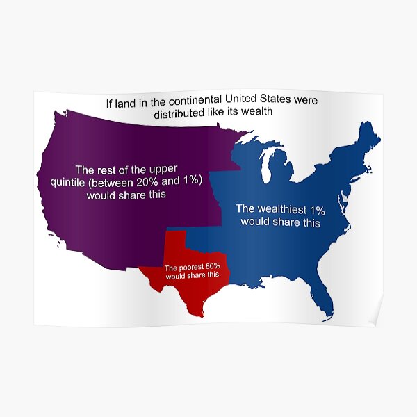 Income Inequality Posters | Redbubble