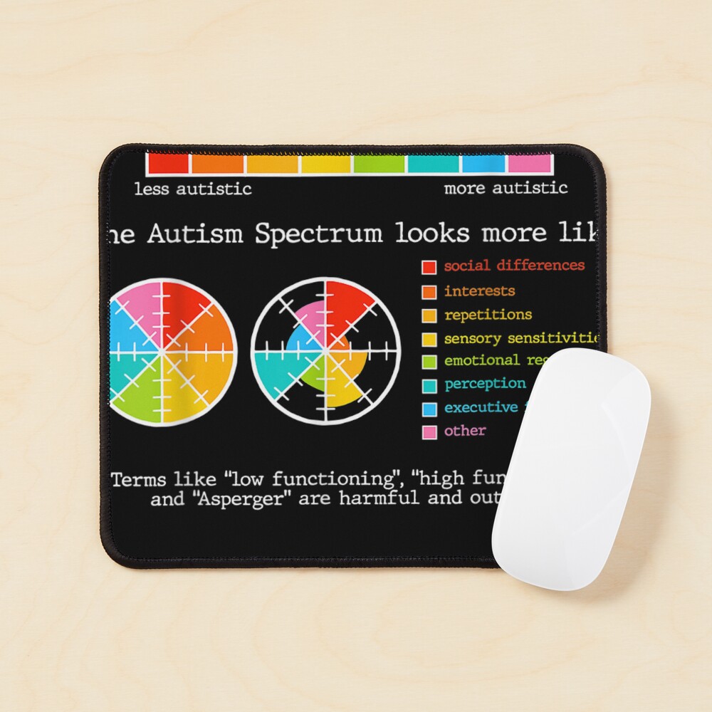 "Autism Spectrum ADHD ASD Neurodiversity Teacher Support" Sticker for ...