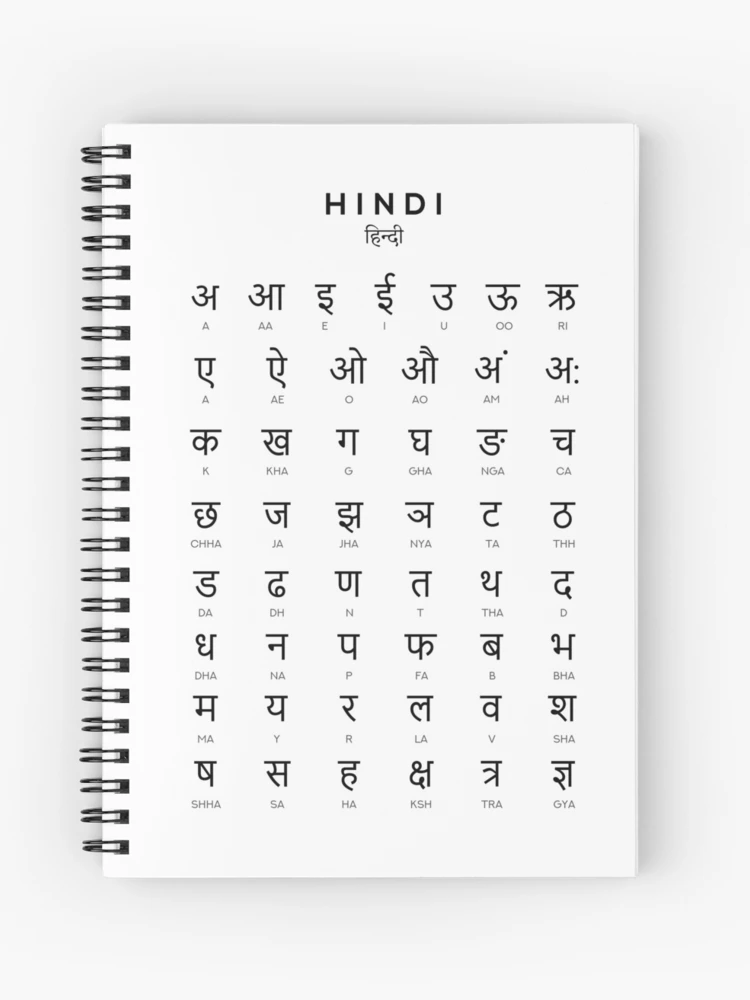 Hindi Letters Pdf