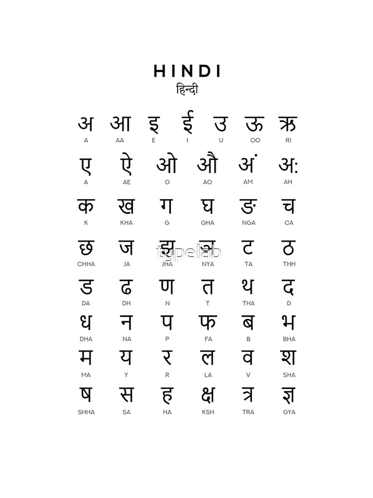 "Hindi Alphabet Chart, Hindi Varnamala Language Chart, White" Graphic T ...
