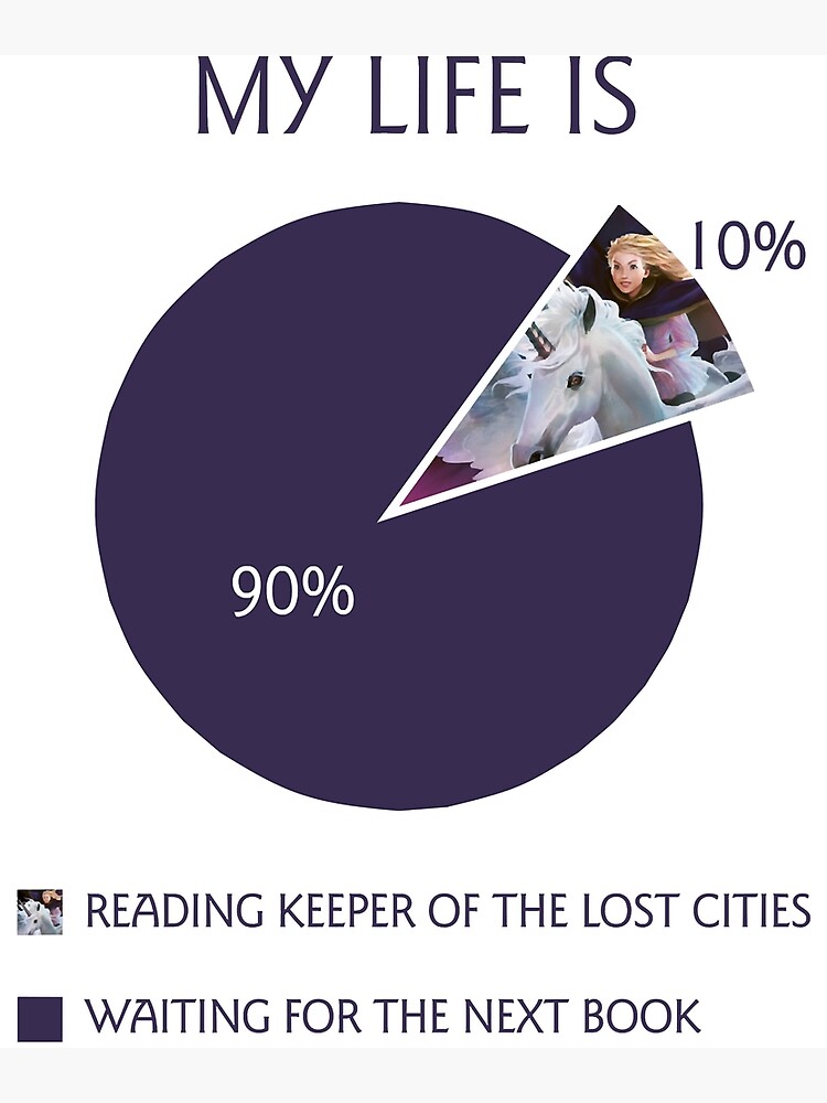 "KOTLC Pie Chart" Poster for Sale by DivineTreasurea | Redbubble