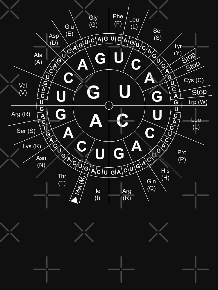 "Genetic Sun/Codon Wheel/Genetics/Biology/Science" T-shirt by ...