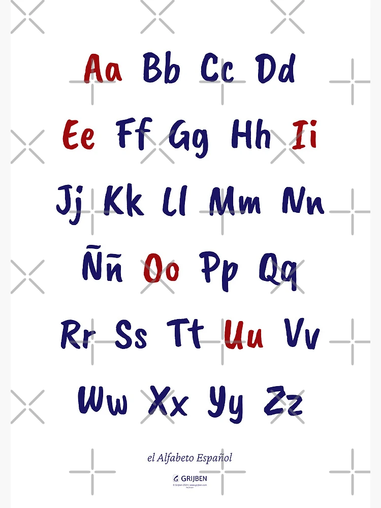 El Alfabeto Espaol Spanish Alphabet Charts 27 Letters Spanish 1