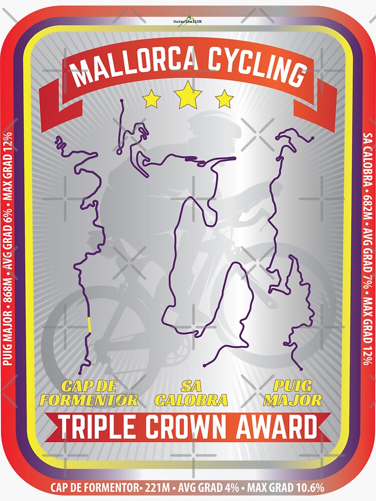 "Mallorca Majorca Cycling Triple Crown Sa Calobra Cap De Formentor Puig ...