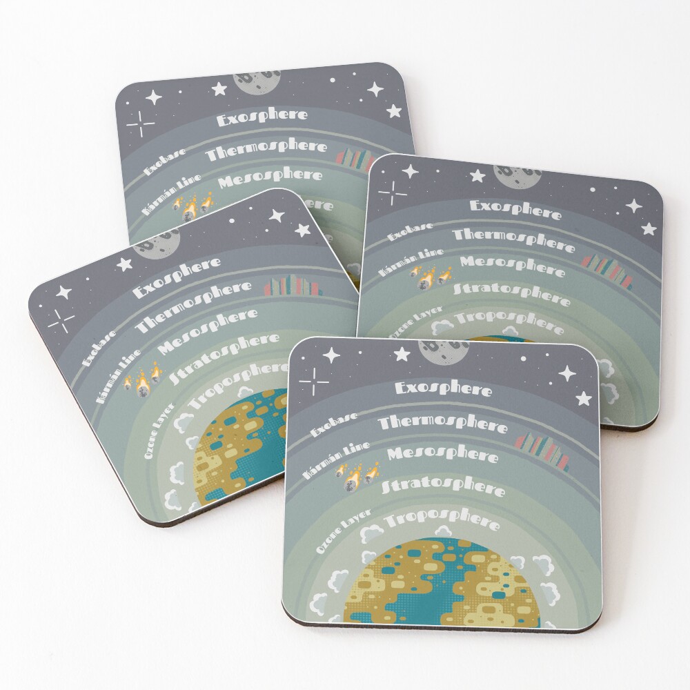 "layers of the atmosphere" Sticker for Sale by July Crockett | Redbubble