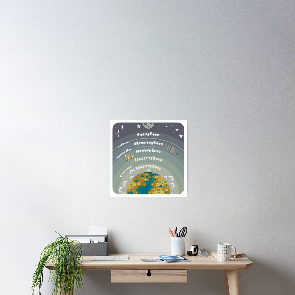 "layers of the atmosphere" Sticker for Sale by July Crockett | Redbubble