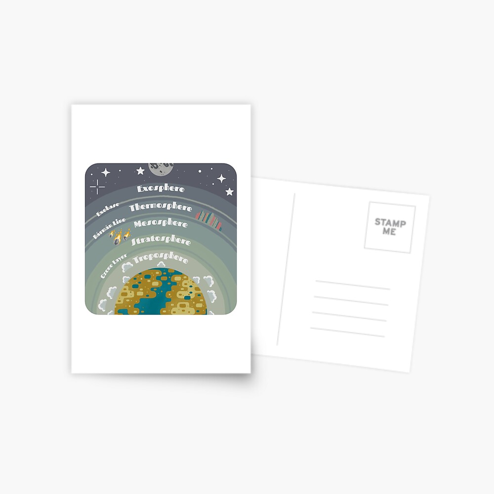 "layers of the atmosphere" Sticker for Sale by July Crockett | Redbubble
