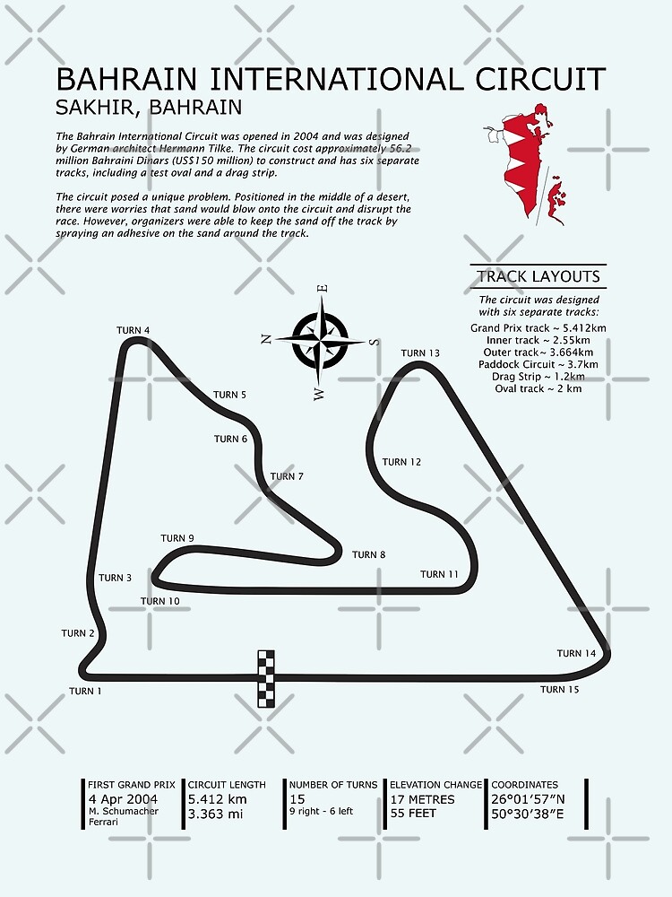 "The Bahrain International Circuit" Poster for Sale by rogue-design ...