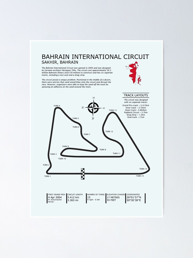 "The Bahrain International Circuit" Poster for Sale by rogue-design ...