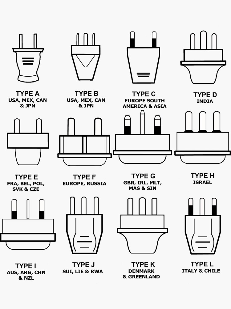 "World Plug Types" Sticker for Sale by aefflow-leader | Redbubble