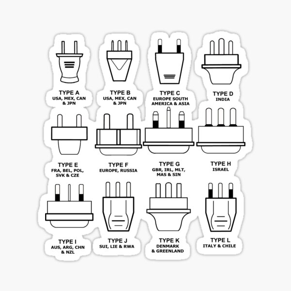 "World Plug Types" Sticker for Sale by aefflow-leader | Redbubble