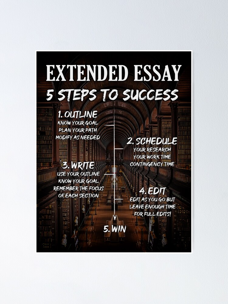 Steps To Success It Works