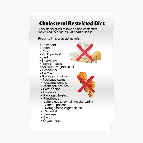 "Cholesterol Restricted Diet Infographic" Poster for Sale by ...